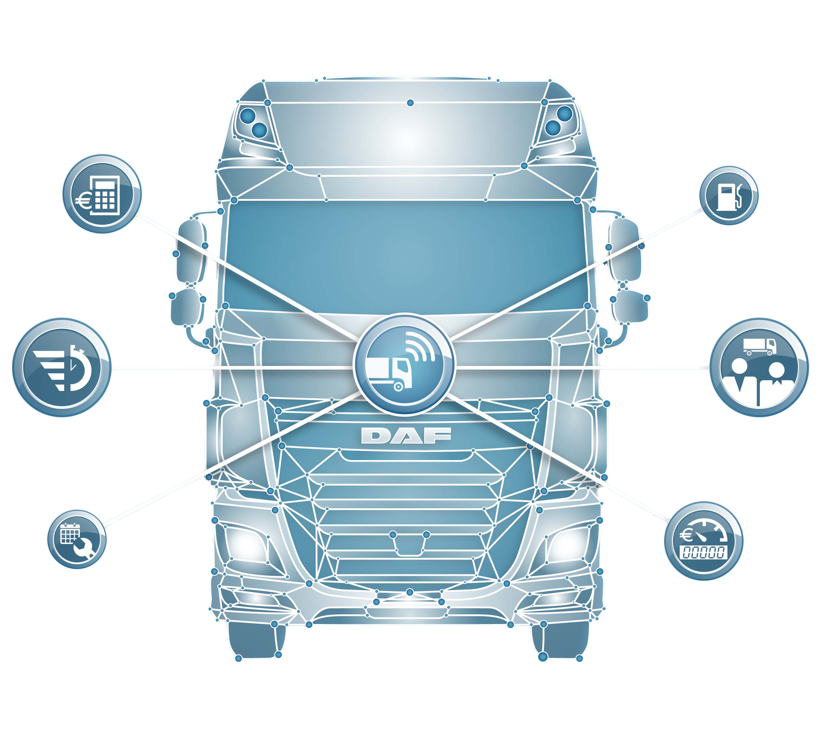 Repair and maintenance packages- DAF Trucks Ltd, United Kingdom